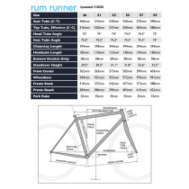 Pake - Rum Runner Frame - Matte Black 53 cm, 449,90