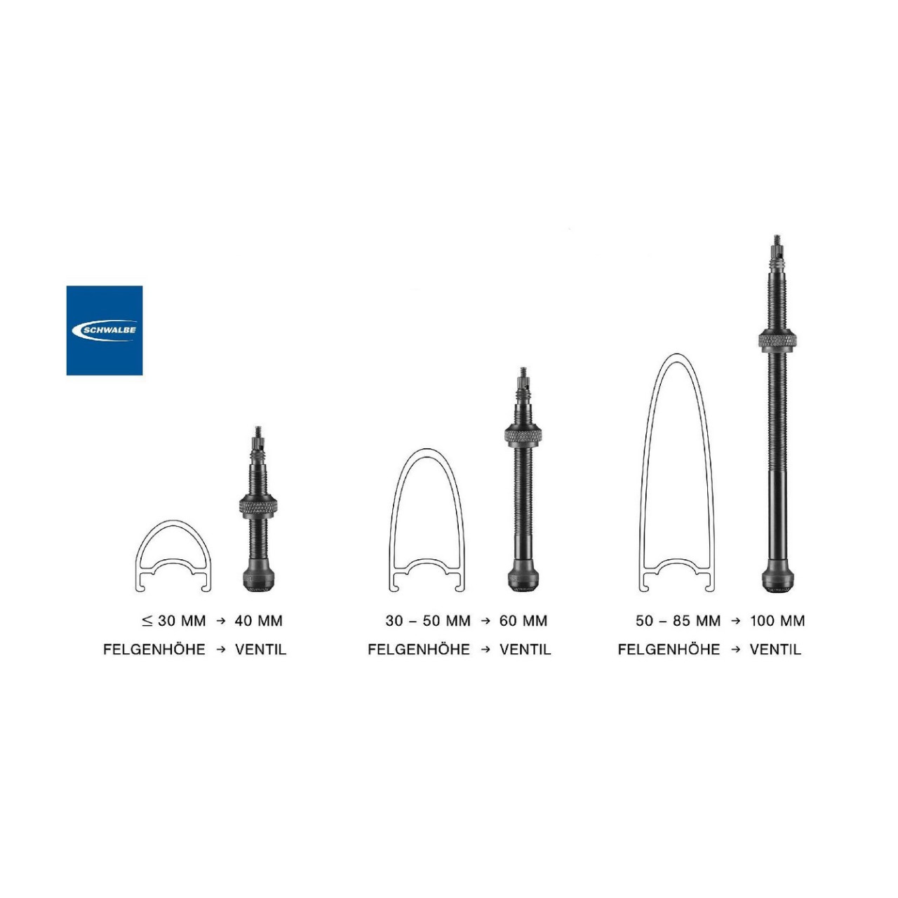 Schwalbe - SV Tubeles Valves - Black 60mm, 21,90